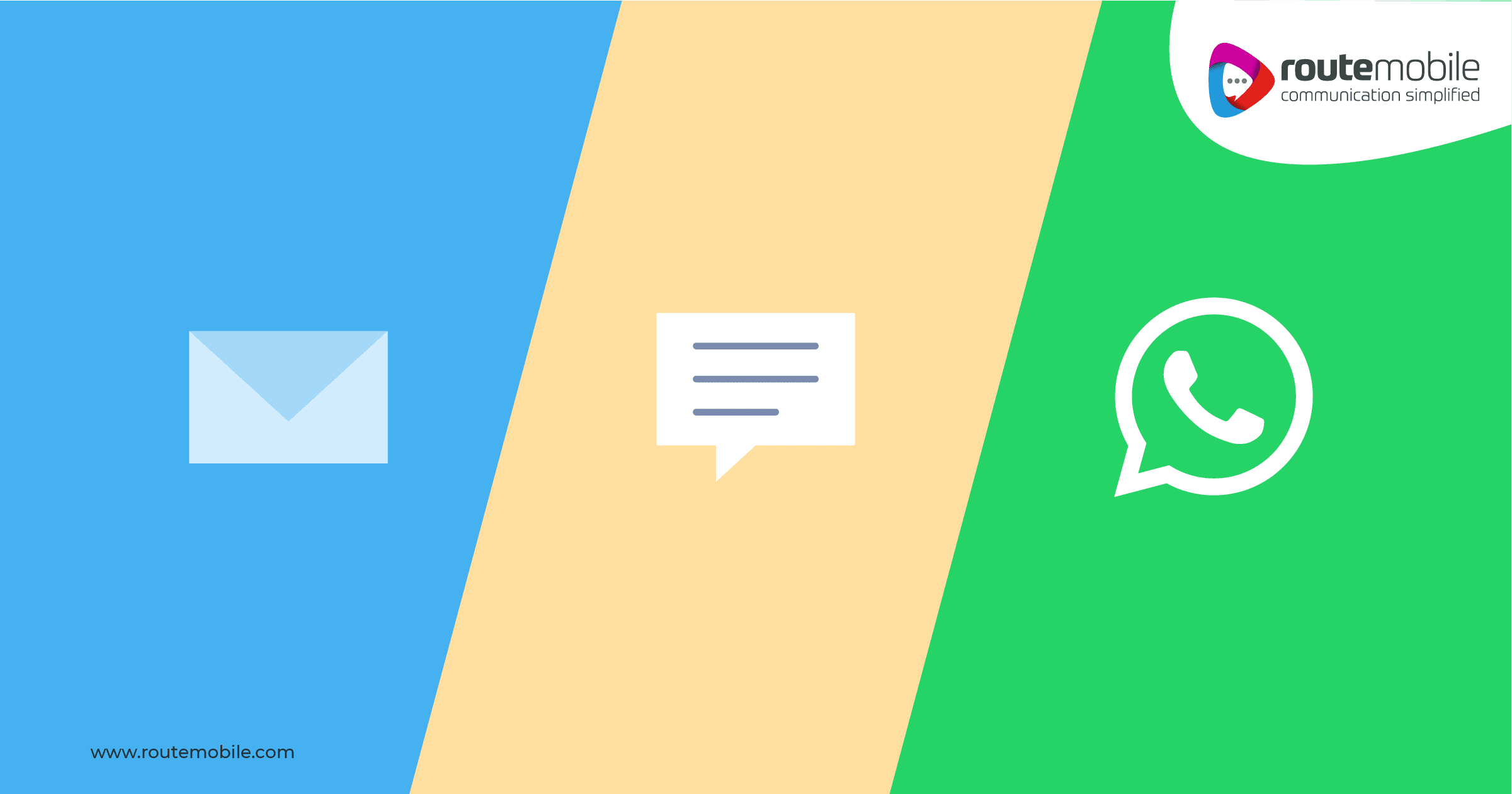 Email vs SMS vs Whatsapp : Which is best for Conversational Marketing.
